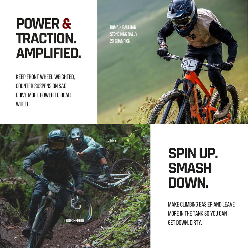 SwitchGrade Saddle Angle Adjuster – Aenomaly Constructs